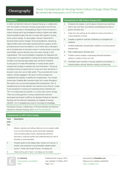 21 Cultural Cheat Sheets - Cheatography.com: Cheat Sheets For Every ...