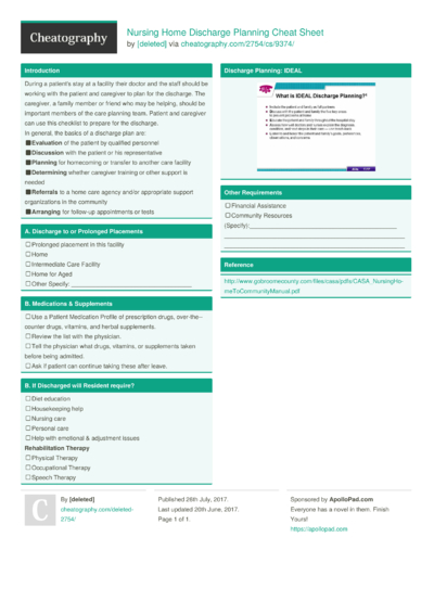 183 Nursing Cheat Sheets - Cheatography.com: Cheat Sheets For Every ...