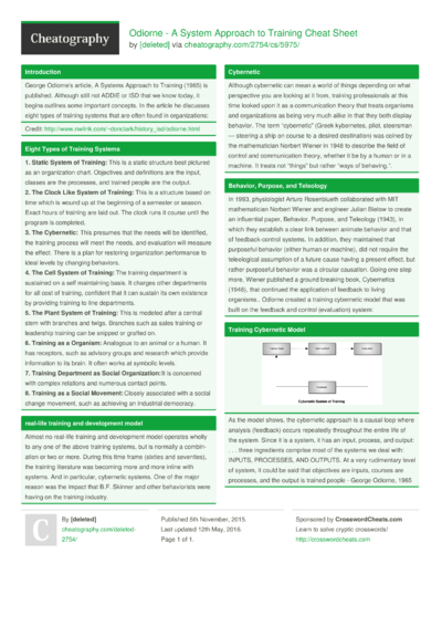 15 Training Cheat Sheets - Cheatography.com: Cheat Sheets For Every ...