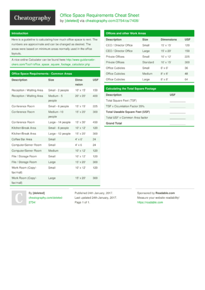 13 Office Cheat Sheets - Cheatography.com: Cheat Sheets For Every Occasion