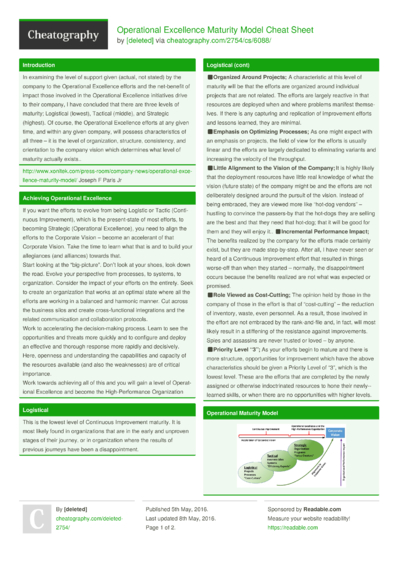 19 Operational Cheat Sheets - Cheatography.com: Cheat Sheets For Every ...