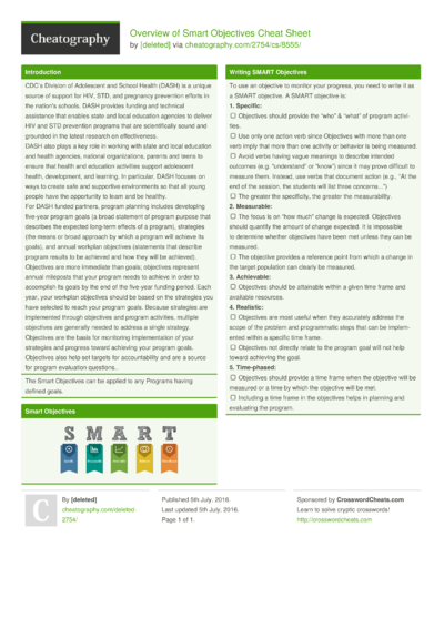 12 Monitoring Cheat Sheets - Cheatography.com: Cheat Sheets For Every ...