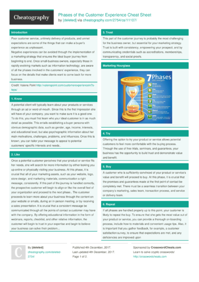 10 Experiment Cheat Sheets - Cheatography.com: Cheat Sheets For Every ...