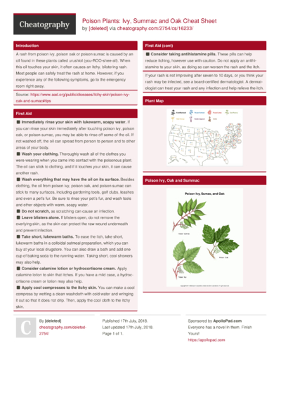 4 Plants Cheat Sheets - Cheatography.com: Cheat Sheets For Every Occasion