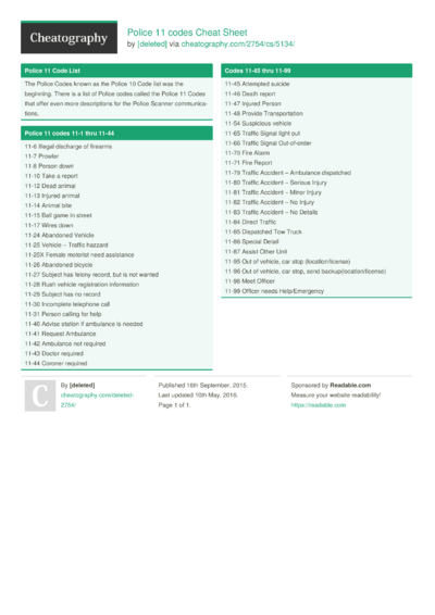 3 Police Cheat Sheets - Cheatography.com: Cheat Sheets For Every Occasion