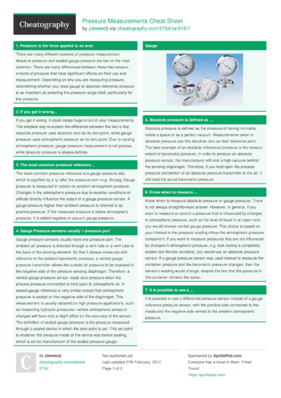 23 Measurement Cheat Sheets - Cheatography.com: Cheat Sheets For Every ...