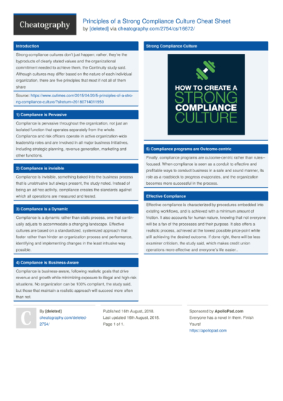 34 Cultural Cheat Sheets - Cheatography.com: Cheat Sheets For Every ...