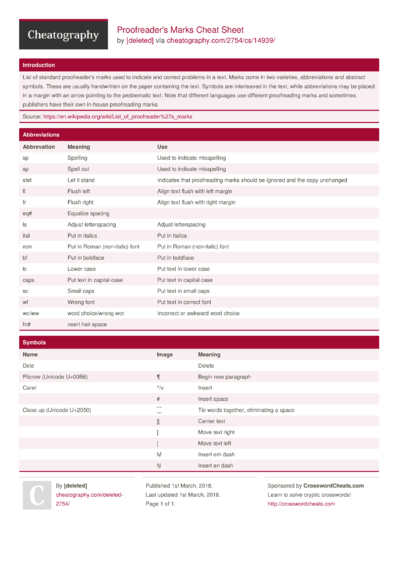 5 Mark Cheat Sheets - Cheatography.com: Cheat Sheets For Every Occasion