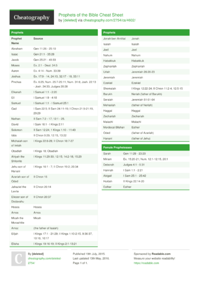 8 Bible Cheat Sheets - Cheatography.com: Cheat Sheets For Every Occasion