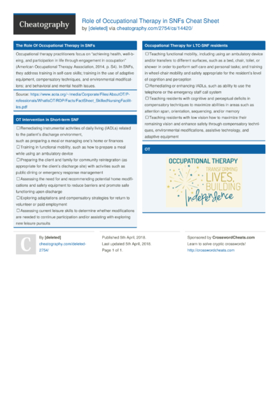 56 Snf Cheat Sheets - Cheatography.com: Cheat Sheets For Every Occasion