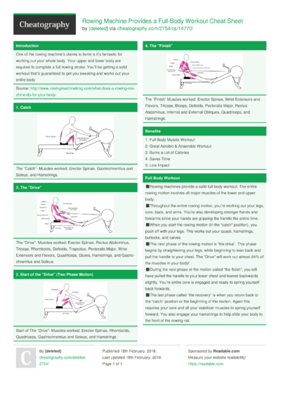 112 Health Cheat Sheets - Cheatography.com: Cheat Sheets For Every Occasion