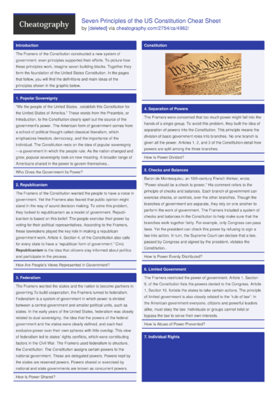 4 Constitution Cheat Sheets - Cheatography.com: Cheat Sheets For Every ...