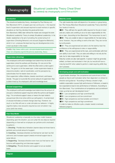 28 Theory Cheat Sheets - Cheatography.com: Cheat Sheets For Every Occasion