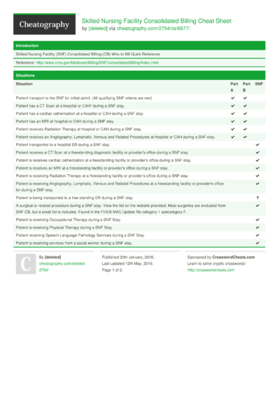 16 Billing Cheat Sheets - Cheatography.com: Cheat Sheets For Every Occasion
