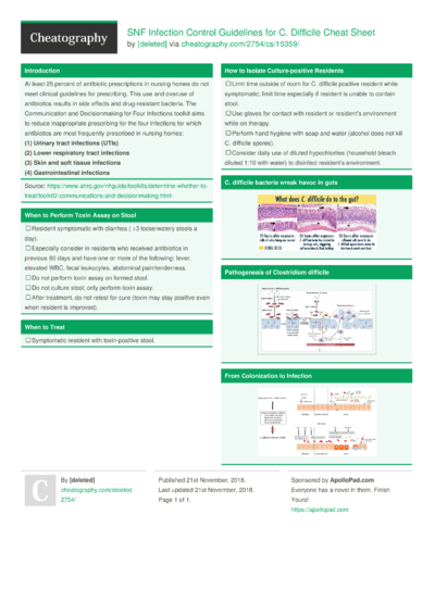 140 Nursing Cheat Sheets - Cheatography.com: Cheat Sheets For Every ...