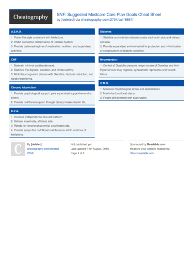 51 Care Cheat Sheets - Cheatography.com: Cheat Sheets For Every Occasion