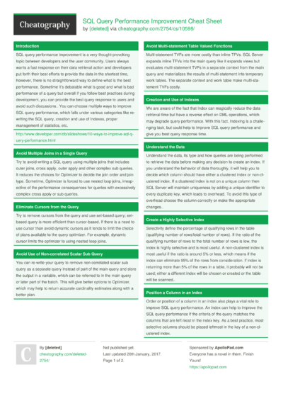 18 Optimization Cheat Sheets - Cheatography.com: Cheat Sheets For Every Occasion