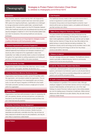 41 Strategy Cheat Sheets - Cheatography.com: Cheat Sheets For Every ...