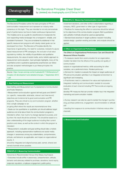 36 Communication Cheat Sheets - Cheatography.com: Cheat Sheets For ...