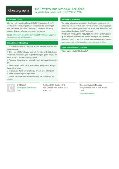 14 Depression Cheat Sheets - Cheatography.com: Cheat Sheets For Every ...