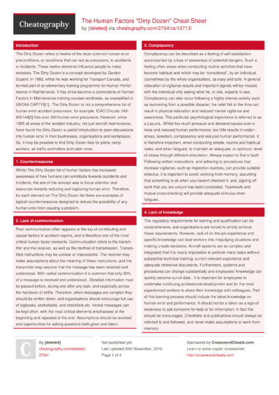 14 Factors Cheat Sheets - Cheatography.com: Cheat Sheets For Every Occasion