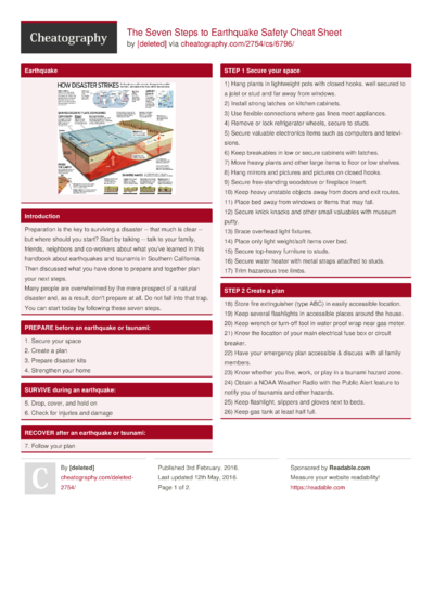 17 Emergencies Cheat Sheets - Cheatography.com: Cheat Sheets For Every ...