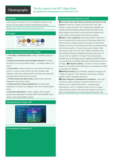 9 Iot Cheat Sheets - Cheatography.com: Cheat Sheets For Every Occasion