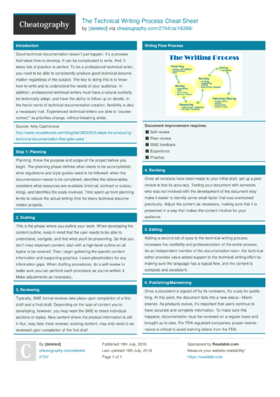 53 Writing Cheat Sheets - Cheatography.com: Cheat Sheets For Every Occasion