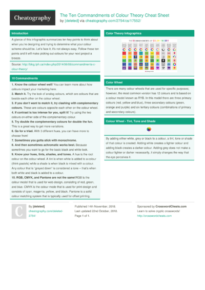 28 Theory Cheat Sheets - Cheatography.com: Cheat Sheets For Every Occasion