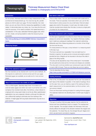 23 Measurement Cheat Sheets - Cheatography.com: Cheat Sheets For Every ...