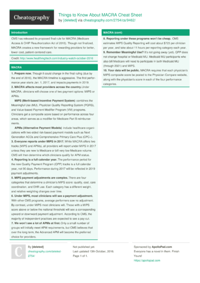11 Medicare Cheat Sheets - Cheatography.com: Cheat Sheets For Every ...