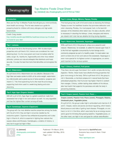 25 Nutrition Cheat Sheets - Cheatography.com: Cheat Sheets For Every ...