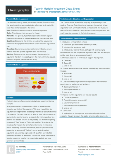 59 Model Cheat Sheets - Cheatography.com: Cheat Sheets For Every Occasion
