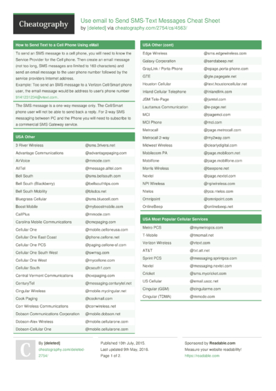 4 Sms Cheat Sheets - Cheatography.com: Cheat Sheets For Every Occasion