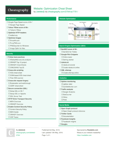 18 Optimization Cheat Sheets - Cheatography.com: Cheat Sheets For Every ...