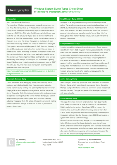 810 Software Cheat Sheets - Cheatography.com: Cheat Sheets For Every ...