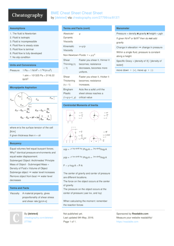 BME Cheat Sheet Cheat Sheet by [deleted] - Download free from Cheatography - Cheatography.com ...