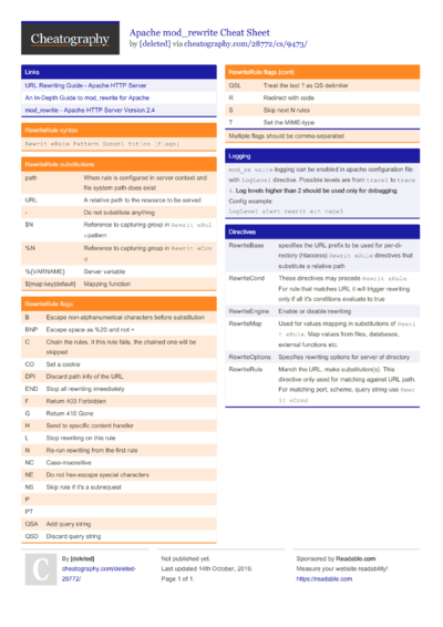 16 Apache Cheat Sheets Cheat Sheets For Every Occasion