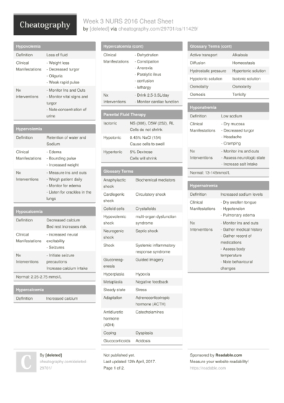 140 Nursing Cheat Sheets - Cheatography.com: Cheat Sheets For Every ...