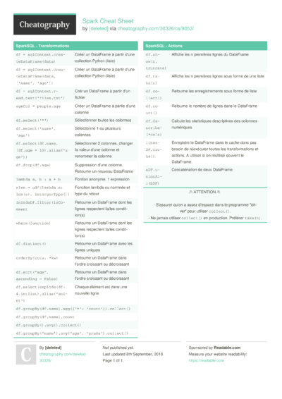 10 Spark Cheat Sheets Cheat Sheets For Every Occasion