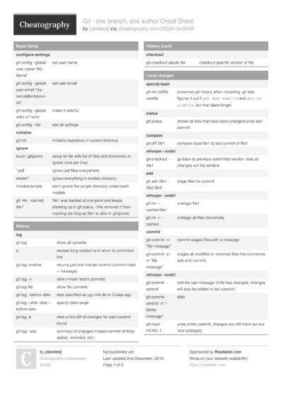 2231 Programming Cheat Sheets - Cheatography.com: Cheat Sheets For ...