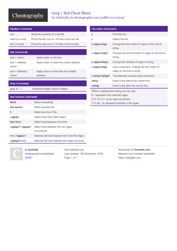 Grep Sed Cheat Sheet By deleted Download Free From Cheatography
