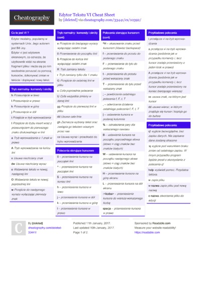 Ściąga dotycząca edytora Vim Cheat Sheet by mowmikarolek - Download ... Ściąga dotycząca edytora Vim Cheat Sheet by mowmikarolek - Download ...