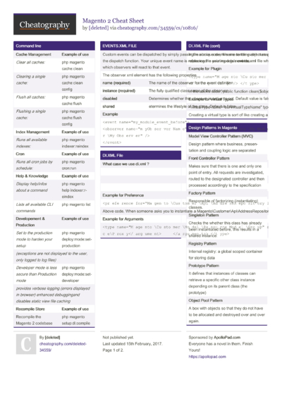 10 Magento Cheat Sheets - Cheatography.com: Cheat Sheets For Every Occasion
