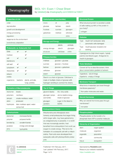 Cheat Sheets Matching "biology" - Cheatography.com: Cheat Sheets For Every Occasion