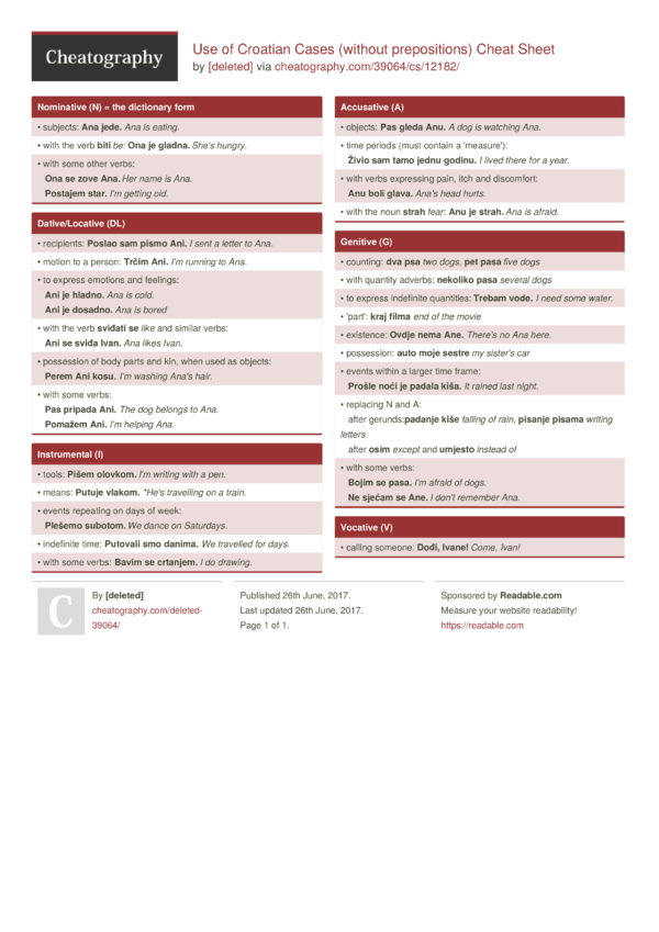 Use of Croatian Cases (without prepositions) Cheat Sheet by [deleted ...