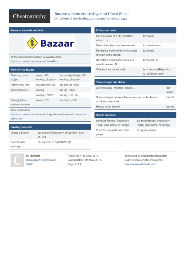Bazaar version control system Cheat Sheet by [deleted] - Download free ...