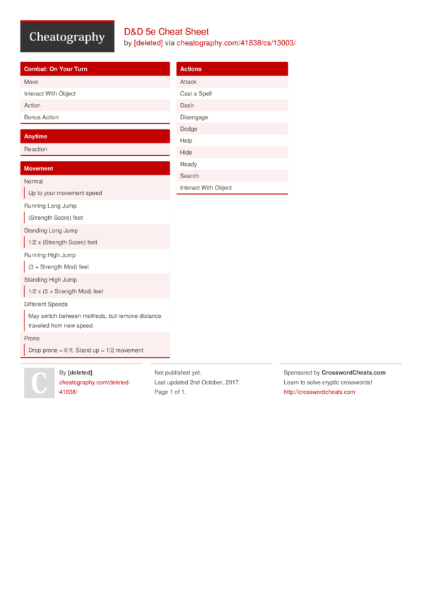 D&D 5e Cheat Sheet by [deleted] - Download free from Cheatography ...