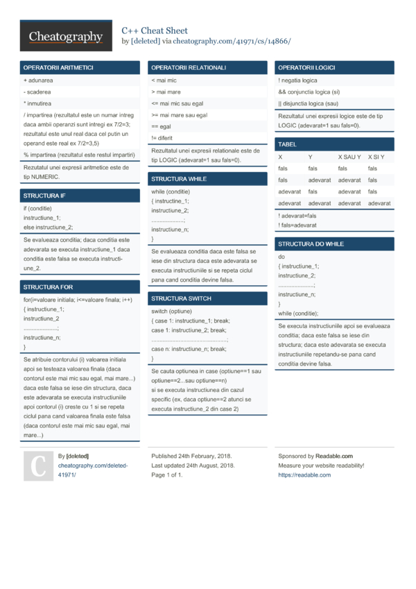 C++ Cheat Sheet by [deleted] - Download free from Cheatography - Cheatography.com: Cheat Sheets ...