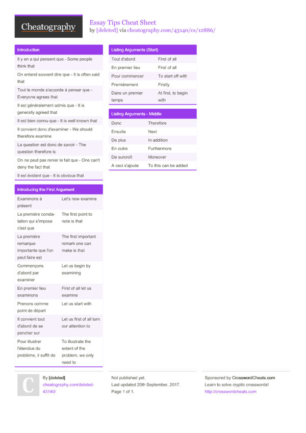 Essay Tips Cheat Sheet by [deleted] - Download free from Cheatography ...